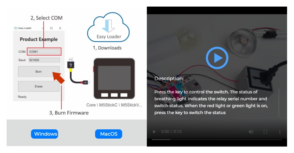 ATOM HUB Switch Kit - M5Stack | Mouser